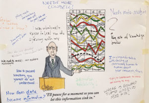 Case Study: Harnessing Humor to enable difficult conversations – The ...