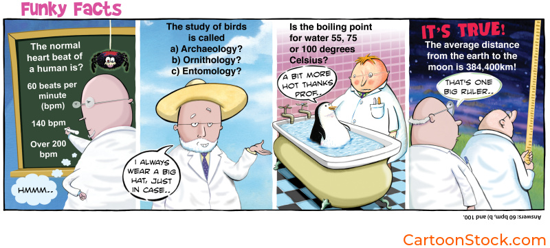 Fun Cartoon Facts – The CartoonStock.com Blog